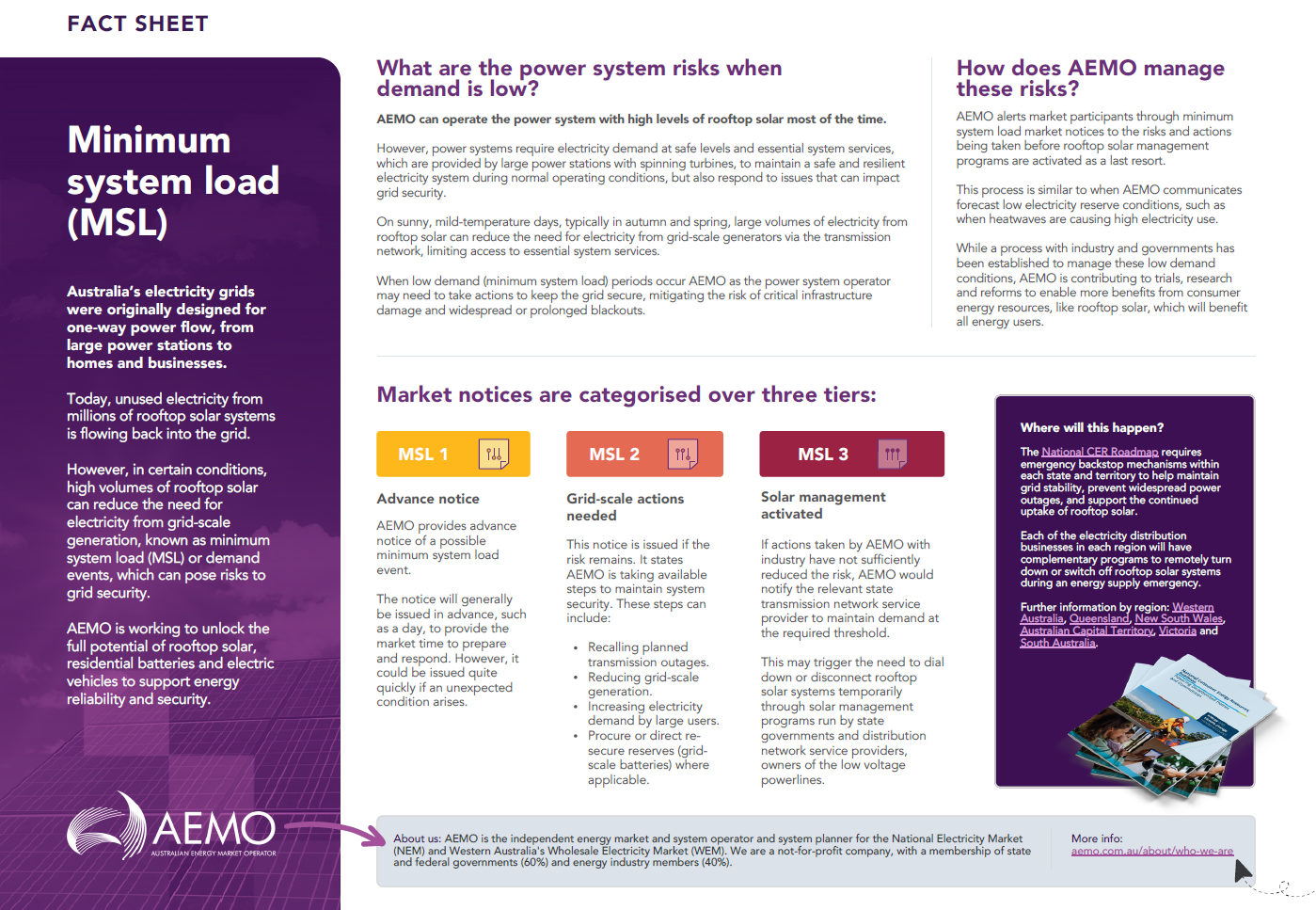 AEMO | Fact sheet: Minimum system load (MSL)
