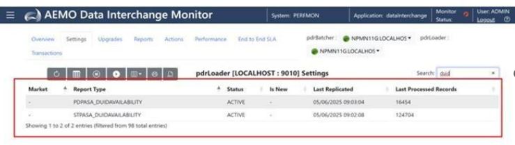 AEMO | Projected Assessment of System Adequacy (PASA)