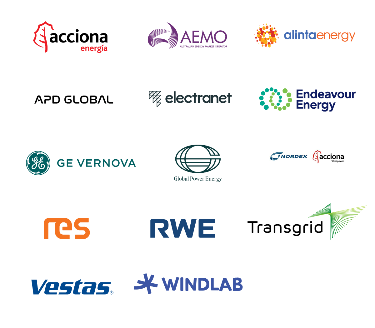 AEMO | Grid Connection Engineer Graduate Program