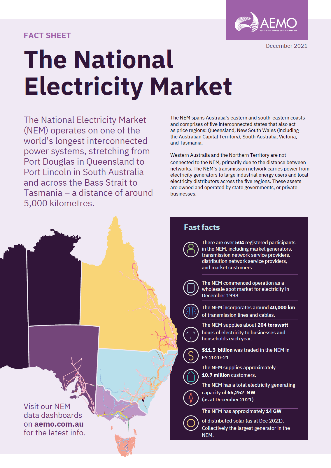 AEMO | Fact sheet: The National Electricity Market