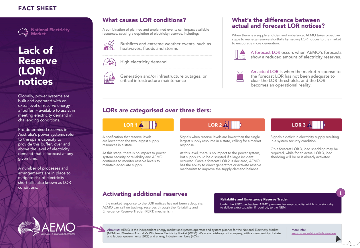 AEMO | Fact sheet: Lack of Reserve (LOR) notices