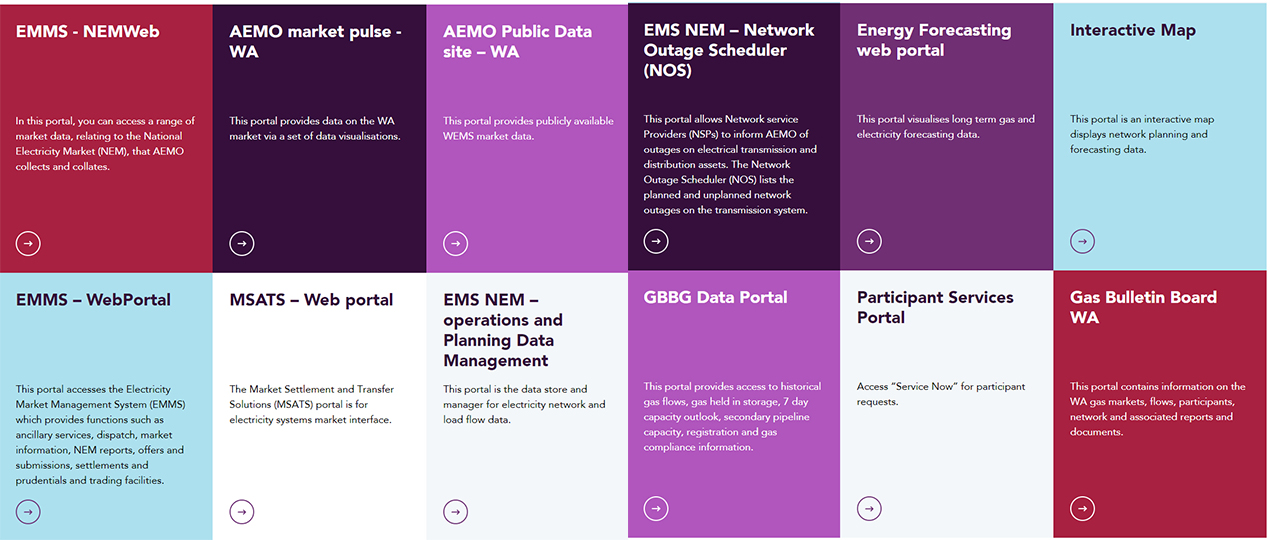 AEMO | Portals refresh improves transparency and data accessibility